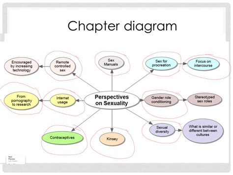 TAKING AN ONLINE EXAM Class Website Exams Begin Now Opens After Class At 11 00 50 Questions