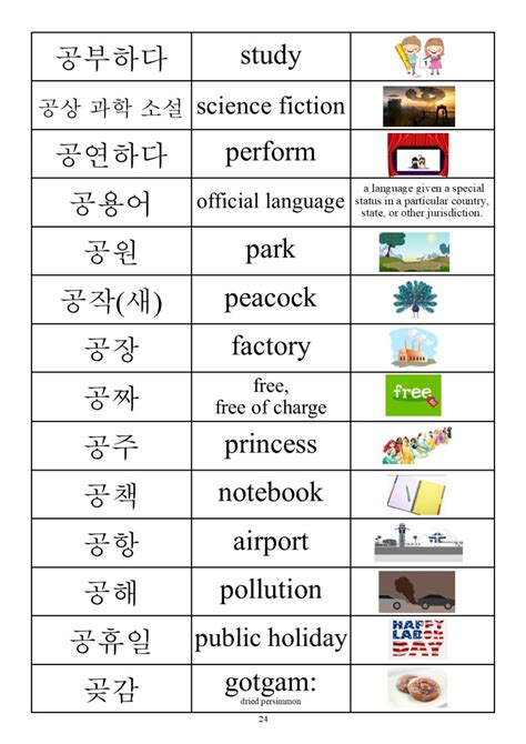 [한글 기초 사전] 고로 시작하는 단어 모음 Words Collection Of Starting With 고 Updated 네이버 블로그