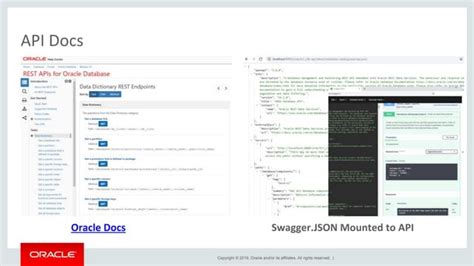 Oracle Database Management Rest Api Ppt