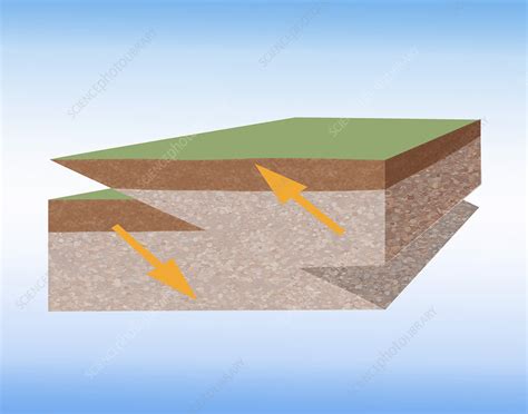Thrust Fault Created By Earthquake Stock Image C Science Photo Library