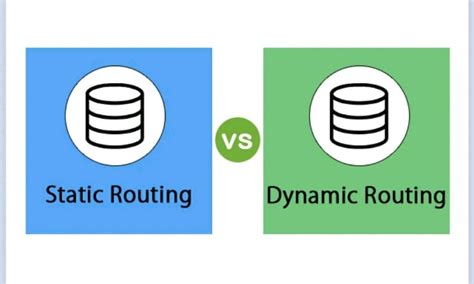 kallol biswas on linkedin static routing vs dynamic routing static routing protocol…