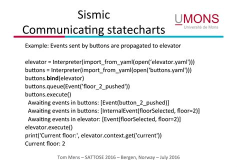 Model Based Testing Of Executable Statecharts Ppt