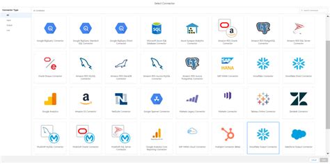 Complete Salesforce And Snowflake Data Manager Guide