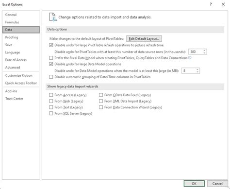 Default Pivot Table Layout Excel Kitchenette