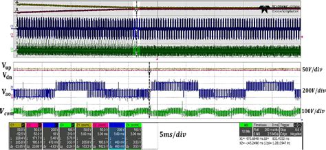 Figure 1 From A Common Mode Voltage Elimination Method With Active Neutral Point Voltage