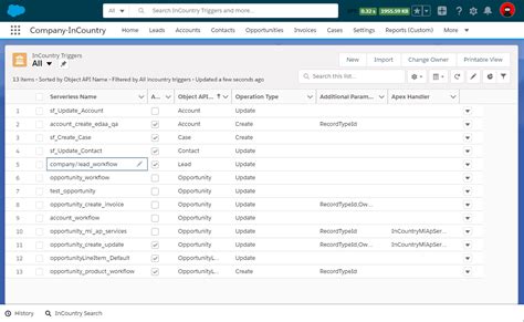Managing Serverless Functions Incountry Docs