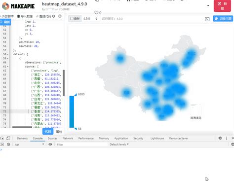 Echarts Heatmap Use Dataset Doesn T Work Issue Apache Echarts GitHub