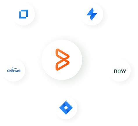 Bmc Helix Integrations Zigiops Integration Platform