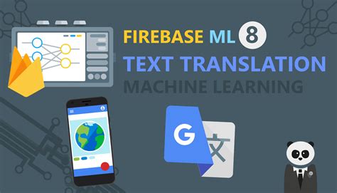 firebase ml kit 8 text translation eric the coder