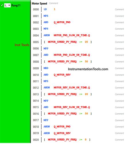 PLC Instruction List For Motor Reverse And Forward Direction