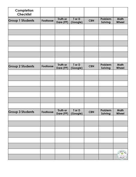 Math Centers In Middle School Cognitive Cardio Math Math Centers Middle School Math