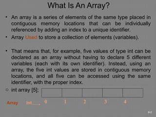C Arrays Ppt
