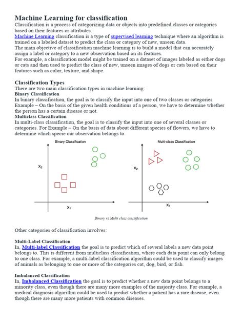 Unit 4 Ml Pdf Support Vector Machine Cluster Analysis