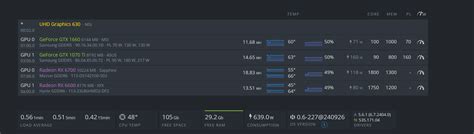 Hashrate Discrepency Between Hiveos Total And Pool Report Miners Forum And Knowledge Base A