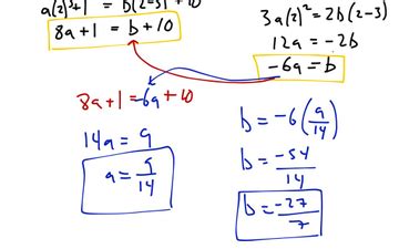 Differentiable Piecewise Functions Part VI Solve For A And B Educreations