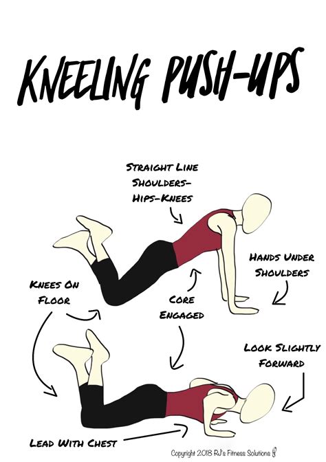 What Muscles Do Push Ups Work Diagram At Verna Vanwinkle Blog