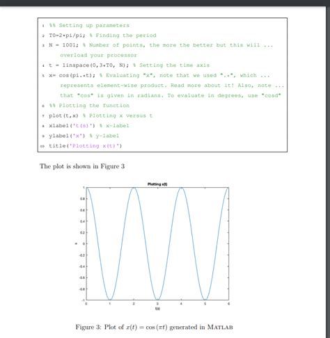 Solved The Plot Is Shown In Figure Figure Plot Of Chegg Com