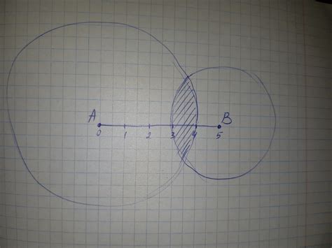 По центру листа начерти отрезок АВ длиной 5 см Из точки А построй окружность радиусом 4 см а