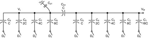 9 Modified Split Capacitive Array Download Scientific Diagram