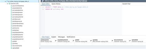 Declare Index Rule Tutorial MyKnowTech