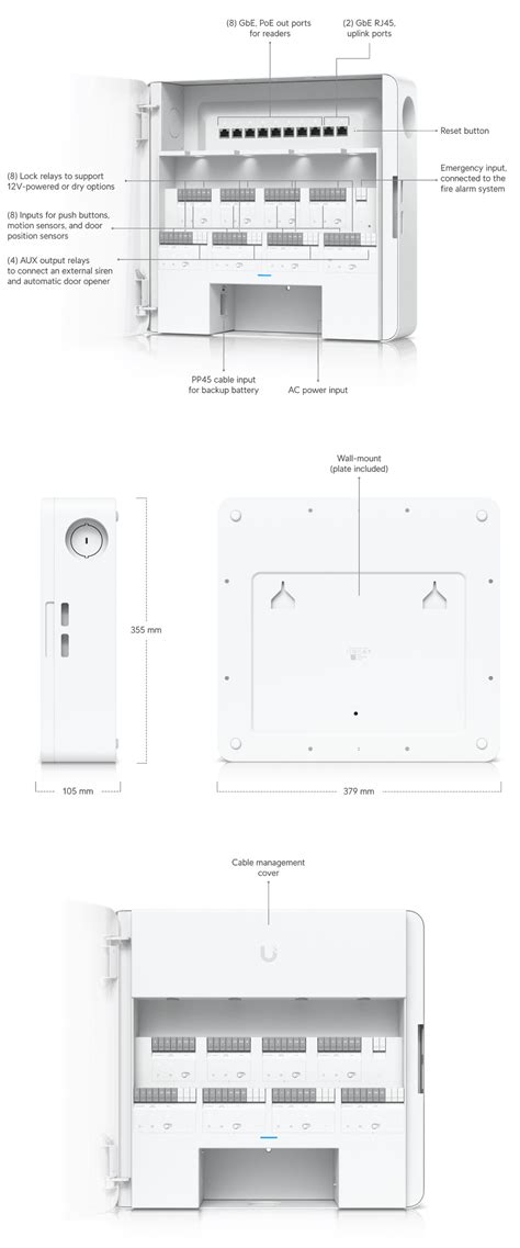 Unifi Enterprise Access Hub Tech Specs