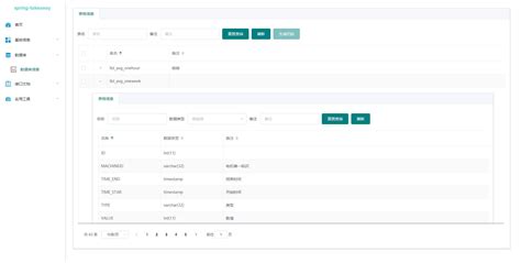 github tanghuibo spring takeaway ui springboot通用代码生成及监控平台 ui界面