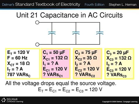 PPT Unit 21 Capacitance In AC Circuits PowerPoint Presentation Free Download ID 3196762