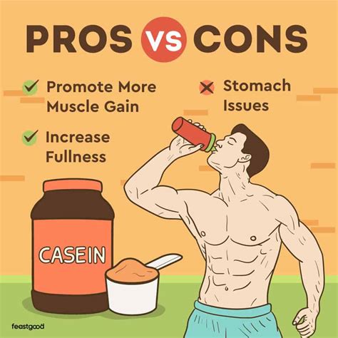 Can You Mix Whey Protein And Casein Follow These Tips