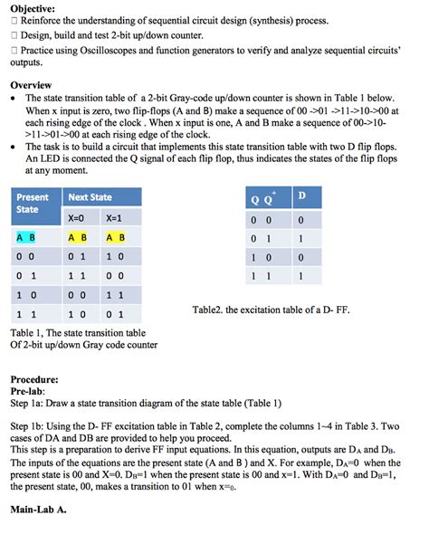 Solved Objective Reinforce The Understanding Of Sequential