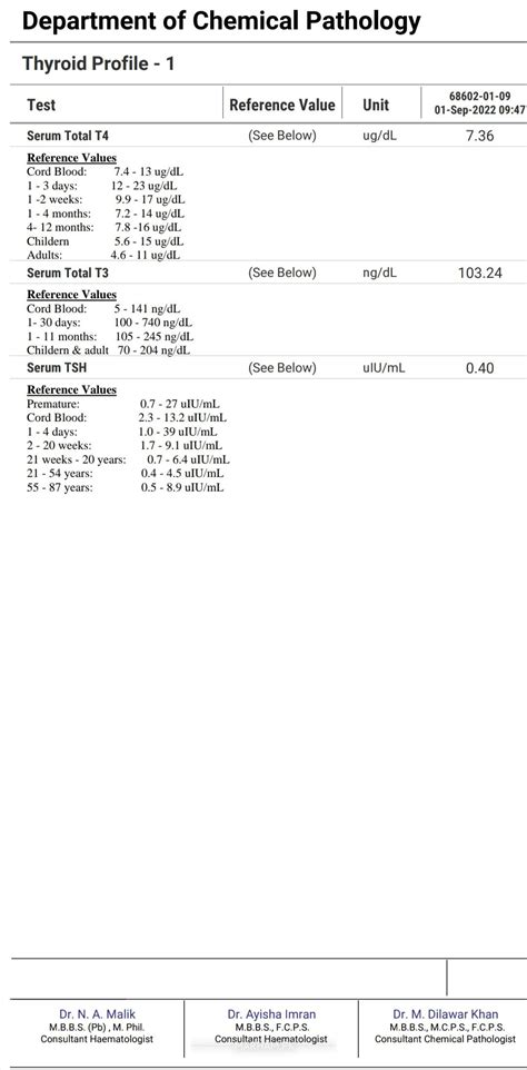 Ask A General Physician Online For Thyroid Function Tests