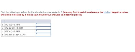 Solved Find The Following Z Values For The Standard Normal Chegg Com