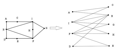 Discrete Mathematics With Graph Theory Exercise C Quizlet