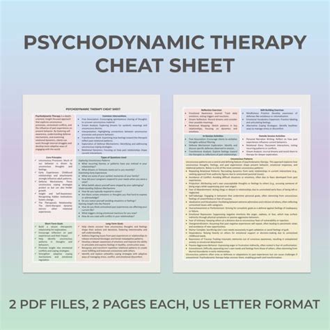 Psychodynamic Therapy Cheat Sheet Psychodynamic Approach Printable