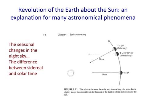 Ppt Lecture 2 Coordinate Systems In Astronomy Powerpoint Presentation Id 2645036