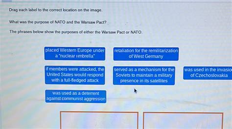 drag label to the correct location the image what was the purpose nato