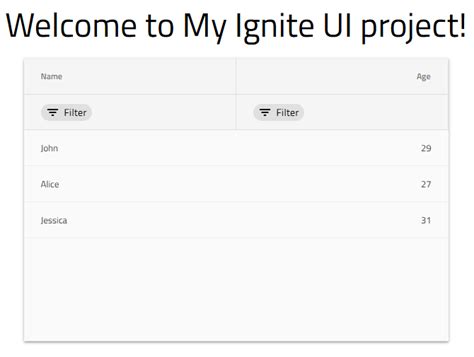 Getting Started Ignite Ui For Angular Infragistics