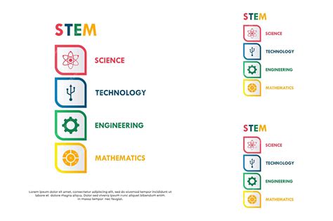 Premium Vector Stem Science Technology Engineering And Mathematics Education Vector Illustration