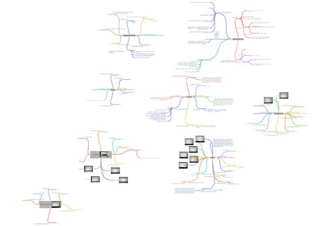 Sorting And Searching Graphs Binarysearchtree Backtracking Backtracking