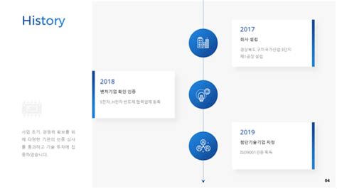 Ppt 발표자료 빠르게 만드는 방법은 반도체 부품 제조 사업계획서 템플릿으로 10분 완성 예스폼 Ppt