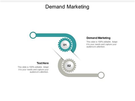 Demand Marketing Ppt PowerPoint Presentation Show Professional Cpb