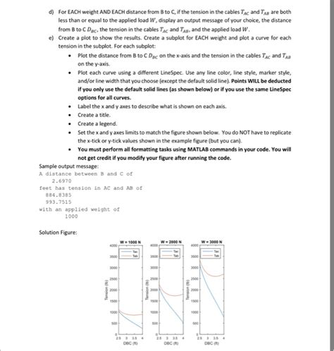 Solved Solve By MATLAB Write The Code Chegg Com