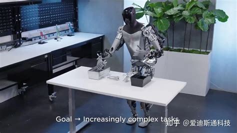 什么是具身智能？动作捕捉技术在具身智能中的应用优势 知乎