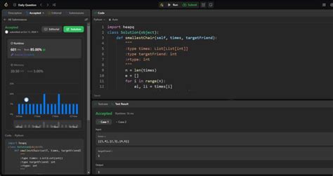 Leetcode Leetcodechallenge Codingjourney Problemsolving Dsa Raj Patil