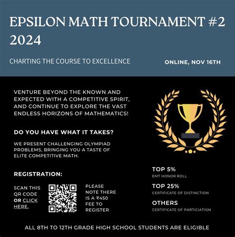 Epsilon Math Circle On Linkedin Mathtournament Epsilonmath Creativeproblemsolving Jointhefun