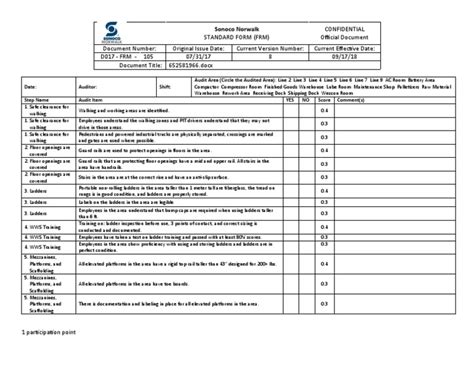 Walking And Working Surface Audit Download Free Pdf Ladder Stairs
