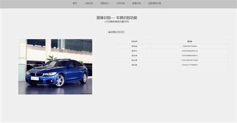 GitHub rainweb AI Face Sound OCR Image 使用原生PHP写的具有人脸检测人脸识别人脸对比文本识别动物识别植物识别车辆识别Logo