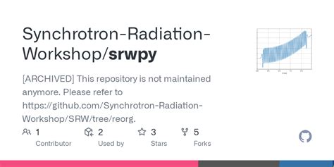 Srwpy Srwpy Uti Plot Py At Master · Synchrotron Radiation Workshop Srwpy · Github