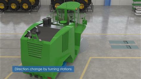 Roundtrack Rail Guided Cart System Youtube