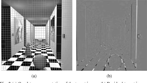Figure 3 From A Novel Stereo Image Coder Based On Quad Tree Analysis And Morphological