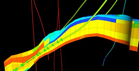 Subsurface Geological Modeling Subsurface Geology And Well Planning